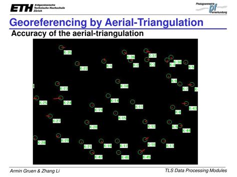 ppt tls data processing modules powerpoint presentation free download id 61434