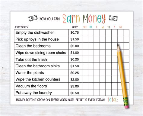 Money Printable Allowance Chore Chart Chart Printable