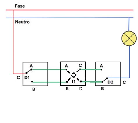 Interruttore Deviatore E Invertitore Le Differenze Biblus