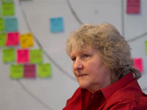 Radar Retrospective 10 Years Of Thoughtworks Technology Radar