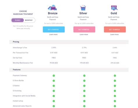 Pricing Table Design