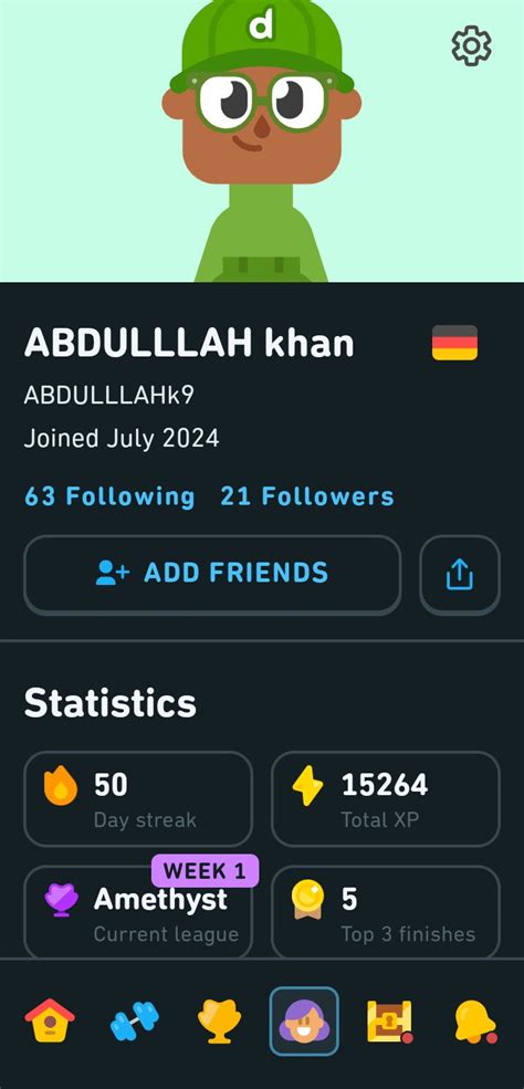 Abdullah Khan On Linkedin Learning A New Language But Not A