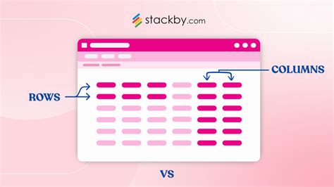 Rows Vs Columns In Spreadsheets And Databases Complete Guide