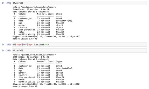 Github Amdpathiranadata Cleaning Preprocessing For Ml