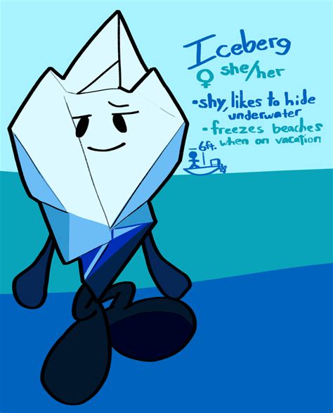 Iceberg By Disregardigan On Deviantart