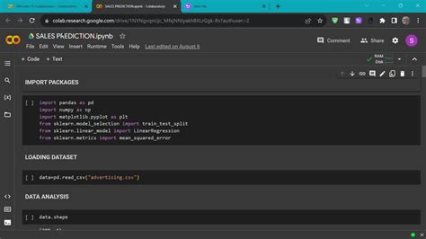 Deepanshu Koli On Linkedin Datascience Codsoft Codsoftinternship