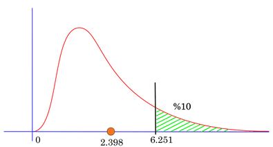 Where Do I Find The Phstat In Excel Holdeneden Where Do I Find The Phstat In Excel Holdeneden