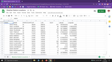 Github Manav650weather Prediction Classification Model This Repository Contains Datasets And