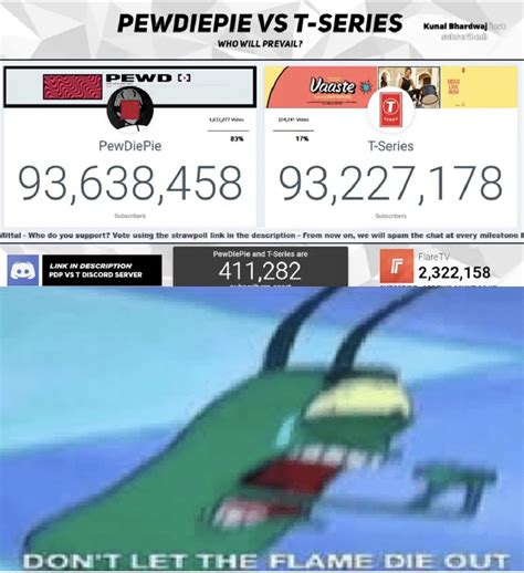 Its Going Down Boys Rpewdiepiesubmissions