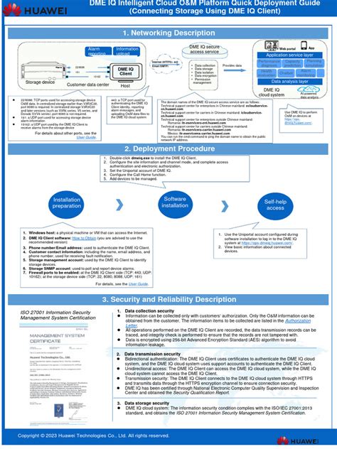 Dme Iq Intelligent Cloud Oandm Platform Quick Deployment Guide
