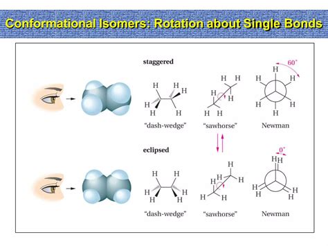Stereochemistry Conformational Isomerism Pdf