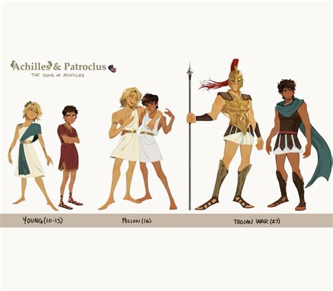 Achilles Patroclus And Breisis Artofit