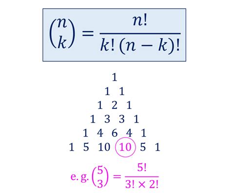 Binomial Coefficient The Binomial Coefficient Is A Key Idea By