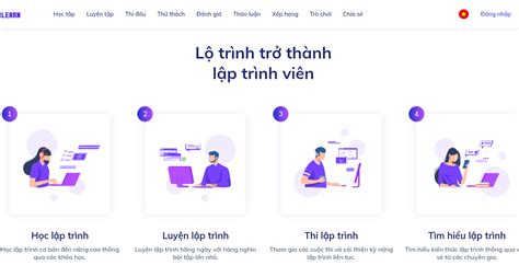 Codelearn Nền tảng cho người muốn học lập trình