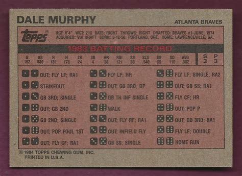 1984 Topps Milton Bradley Nno Dale Murphy Mint Quantity Discount Ebay