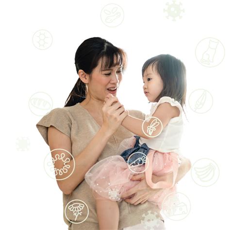 Alex2 Allergy Explorer Bnh Hospital