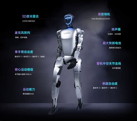 人形机器人g1人形机器人功能作用人形机器人价格 宇树科技 人形机器人g1人形机器人功能作用人形机器人价格 宇树科技