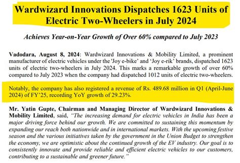 Saurabh Agarwal On Linkedin Wardwizardinnovations