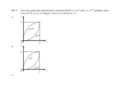 Download Gate Previous Year Question Paper Physics 2020 Pdf Online