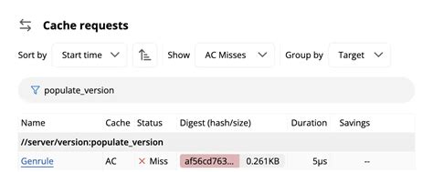 Why Is My Bazel Build So Slow BuildBuddy