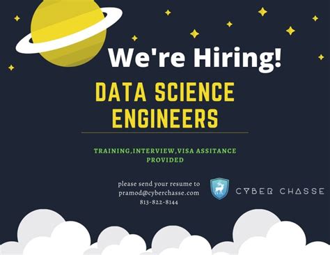 Java Javadeveloper Job Jobpostings Hiring Engineer Developer