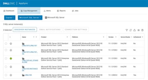 Protecting Databases In Availability Groups Dell Appsync Integration