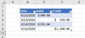 How To Split A Column Using An IF Function In Excel