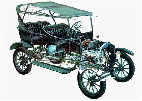 1913 Ford Model T Touring Poster By Dimo Displate Model T Antique Cars Vintage Cars