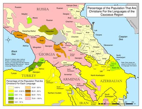 Percentage Of The Population That Are Christians For The Languages In