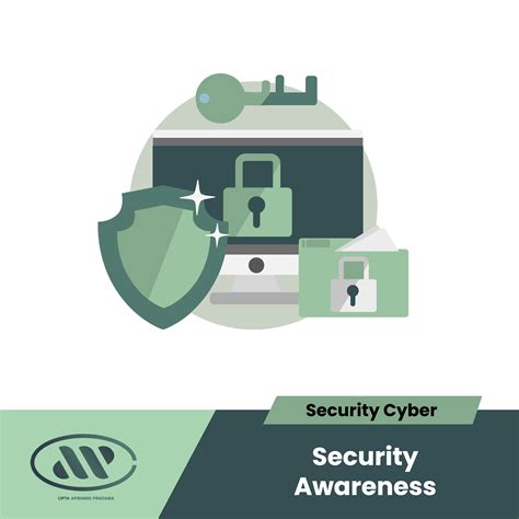 Security Awareness Ciptaaprindopratama