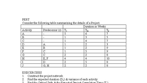 Pert Analysis And Project Network Construction Course Code Pert
