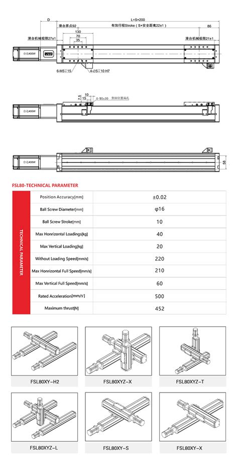 Dustproof Linear Motion System Cartesian Robot For Milling Machine Laser Robotic Arm Fuyu