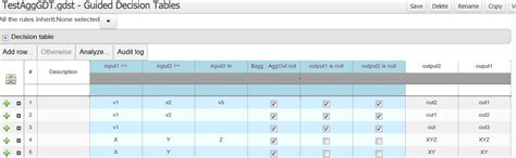 kie drools 6 2 0 guided decision table aggregating action column result