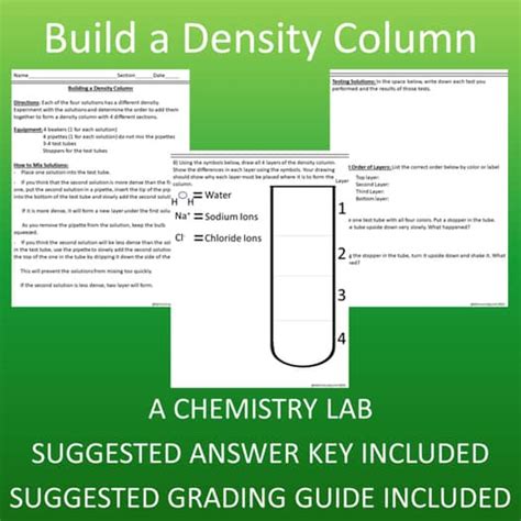 Build A Density Column Lab For Science Courses By Defunct Adjunct
