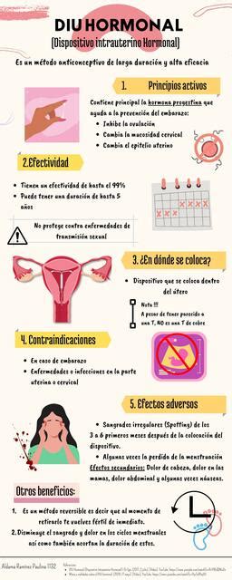Diu Hormonal Iovanny Cruz Ojeda Udocz