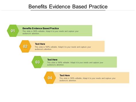 Benefits Evidence Based Practice Ppt Powerpoint Presentation Pictures Icons Cpb Presentation
