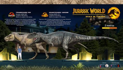 Jurassic World Dominion Giga Y T Rex By Warpath17 On Deviantart