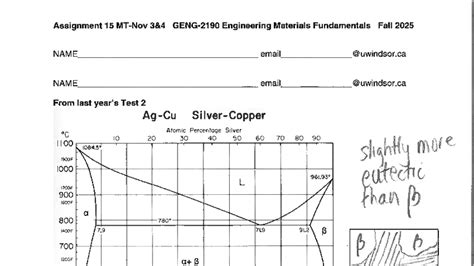 Assignment 15 Engineering Materials Fundamentals Lecture Notes Fall