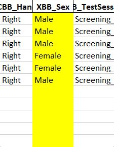 Python Xlsxwriter Formatting Just Some Cells Not Whole Row Or Whole Column Stack Overflow