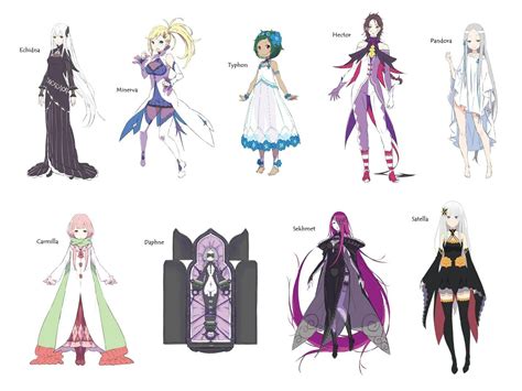 Witch In Re Zero Cara Menggambar Penyihir Gambar