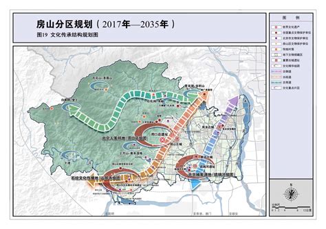 房山分区规划国土空间规划 年 年