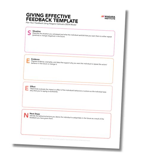 Constructive Feedback Resources