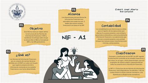 Estructura De La Nif A 1 Pdf Contabilidad Business