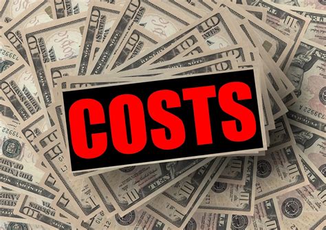 Implicit Vs Explicit Costs