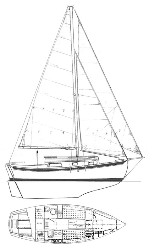 Allegra 24 Sailboat Specs Data And Performance