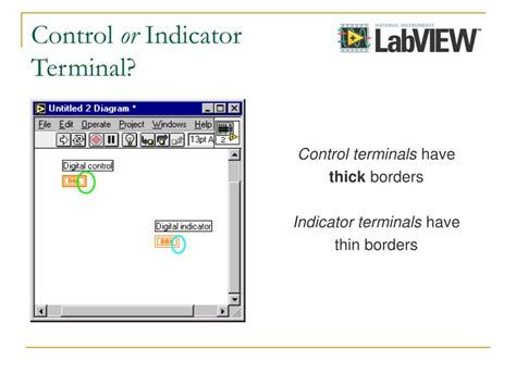 Ppt Labview And “ G ” Graphical Programming Language Powerpoint