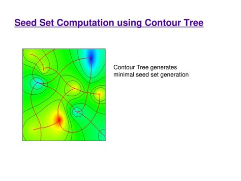 Ppt Lecture 4 Isosurface Extraction Powerpoint Presentation Free Download Id 3341569