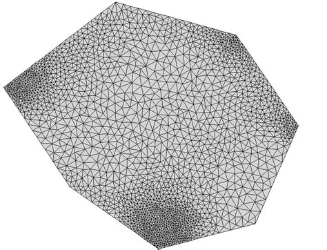 Meshingnet A New Mesh Generation Method Based On Deep Learning Deepai