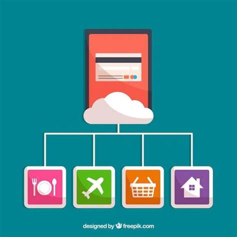 Understanding Relativesource And Elementname In Xaml Data Binding A