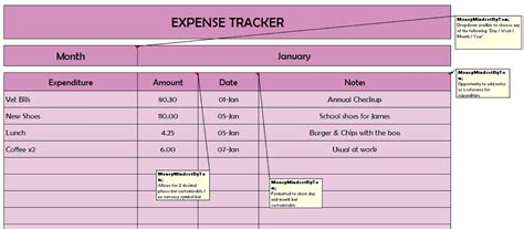 Excel Expense Tracker Digital Expense Template Budget Download Printable Version